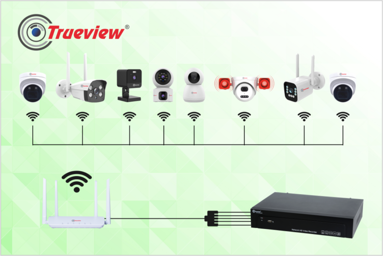WiFi 6 in CCTV Cameras - Meaning, Benefits, Features & More